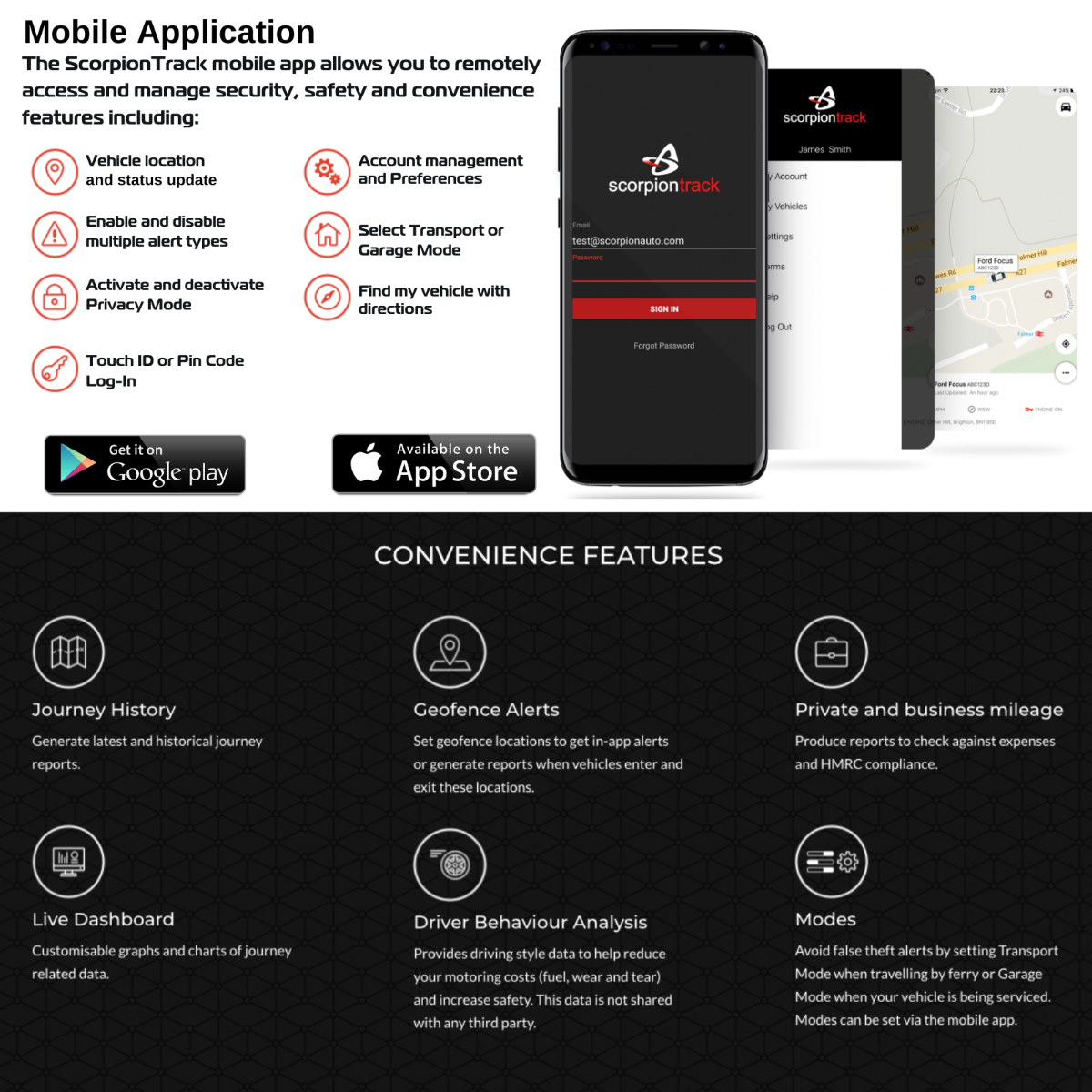 Scorpion S5 Tracker | Trackershop